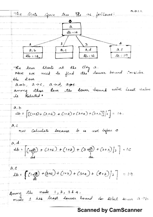 Travelling Salesperson Problem-Branch & Bound | PDF