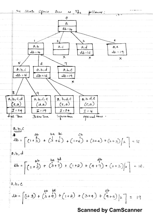 Travelling Salesperson Problem-Branch & Bound | PDF