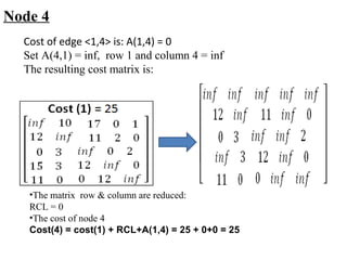 Tsp branch and bound | PPT