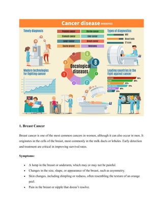Complete Guide to Understanding Cancer, Its Causes, Types, and ...