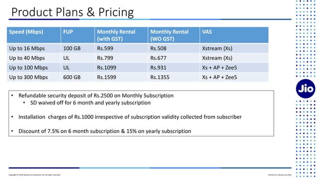 TSP Franchisee Model_22 July.pptx