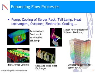 Introduction to Tridiagonal Solutions | PPT