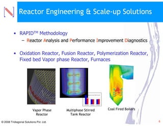 Introduction to Tridiagonal Solutions | PPT