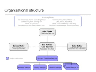 My Consulting Projects | PDF | Management Consulting Industry | Industries