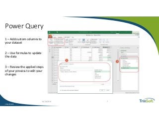 BI & Dashboards Made Easy: Using Tools You Already Own