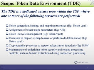 Introduction to Token Service Provider (TSP) Certification | PPT
