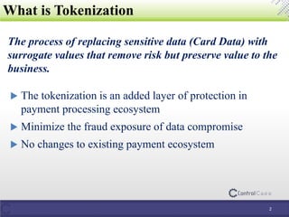 Introduction to Token Service Provider (TSP) Certification | PPT