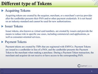 Introduction to Token Service Provider (TSP) Certification | PPT