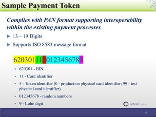 Introduction to Token Service Provider (TSP) Certification | PPT