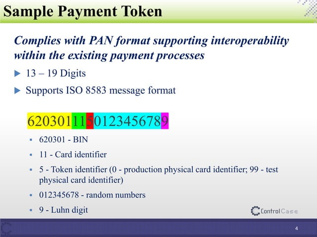 Introduction to Token Service Provider (TSP) Certification | PPT