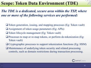 Introduction to Token Service Provider (TSP) Certification | PDF