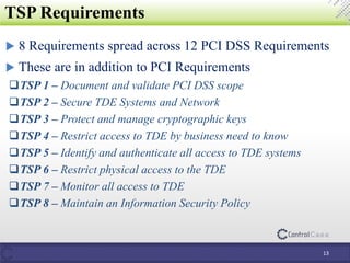 Introduction to Token Service Provider (TSP) Certification | PPT