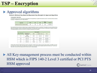 Introduction to Token Service Provider (TSP) Certification | PPT
