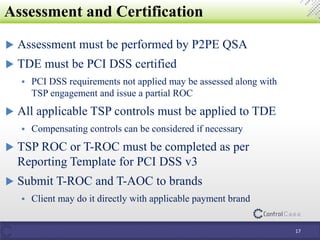 Introduction to Token Service Provider (TSP) Certification | PPT