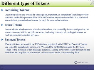 Introduction to Token Service Provider (TSP) Certification | PDF