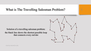 Travelling Salesman Problem using Partical Swarm Optimization | PPTX