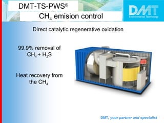 Ts Pws Biogasupgrading Bremen 2010 V1 | PPT
