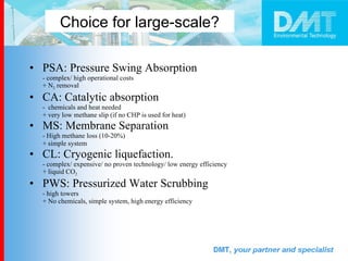 Ts Pws Biogasupgrading Bremen 2010 V1 | PPT