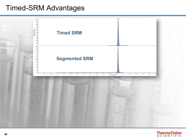 Triple Quadrupole Gas Chromatography-Mass Spectrometry/Mass Spectrometry Re-imagined: Increased ...