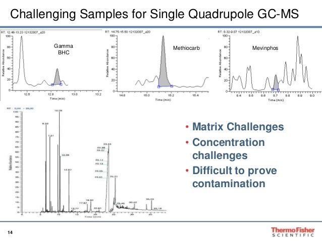 Triple Quadrupole Gas Chromatography-Mass Spectrometry/Mass Spectrome…