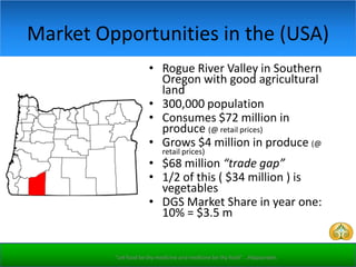 Dynamic Growing Systems Working with SOREDI | PPT