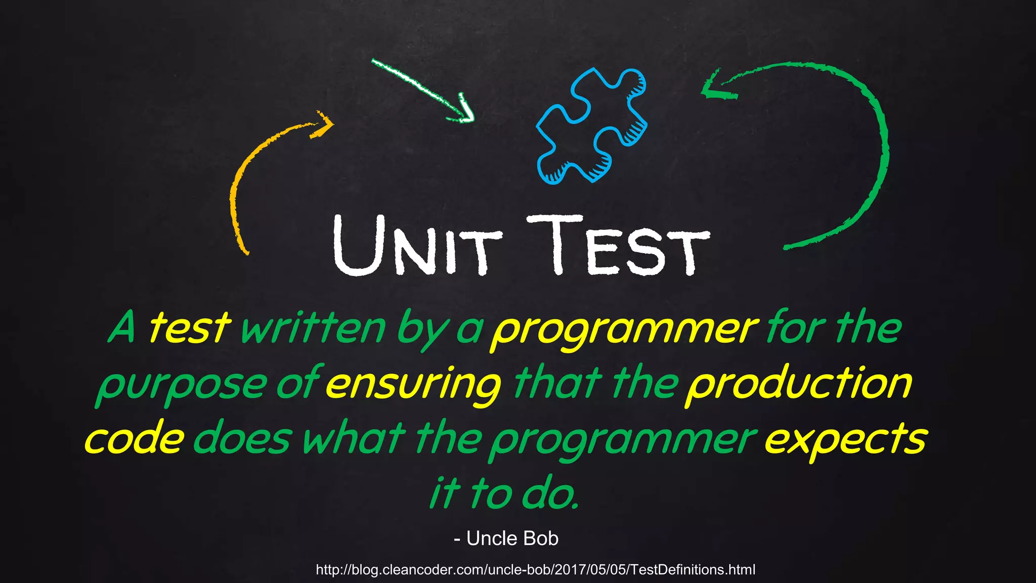 tSQLt Database Unit Testing | PPT tSQLt Database Unit Testing | PPT