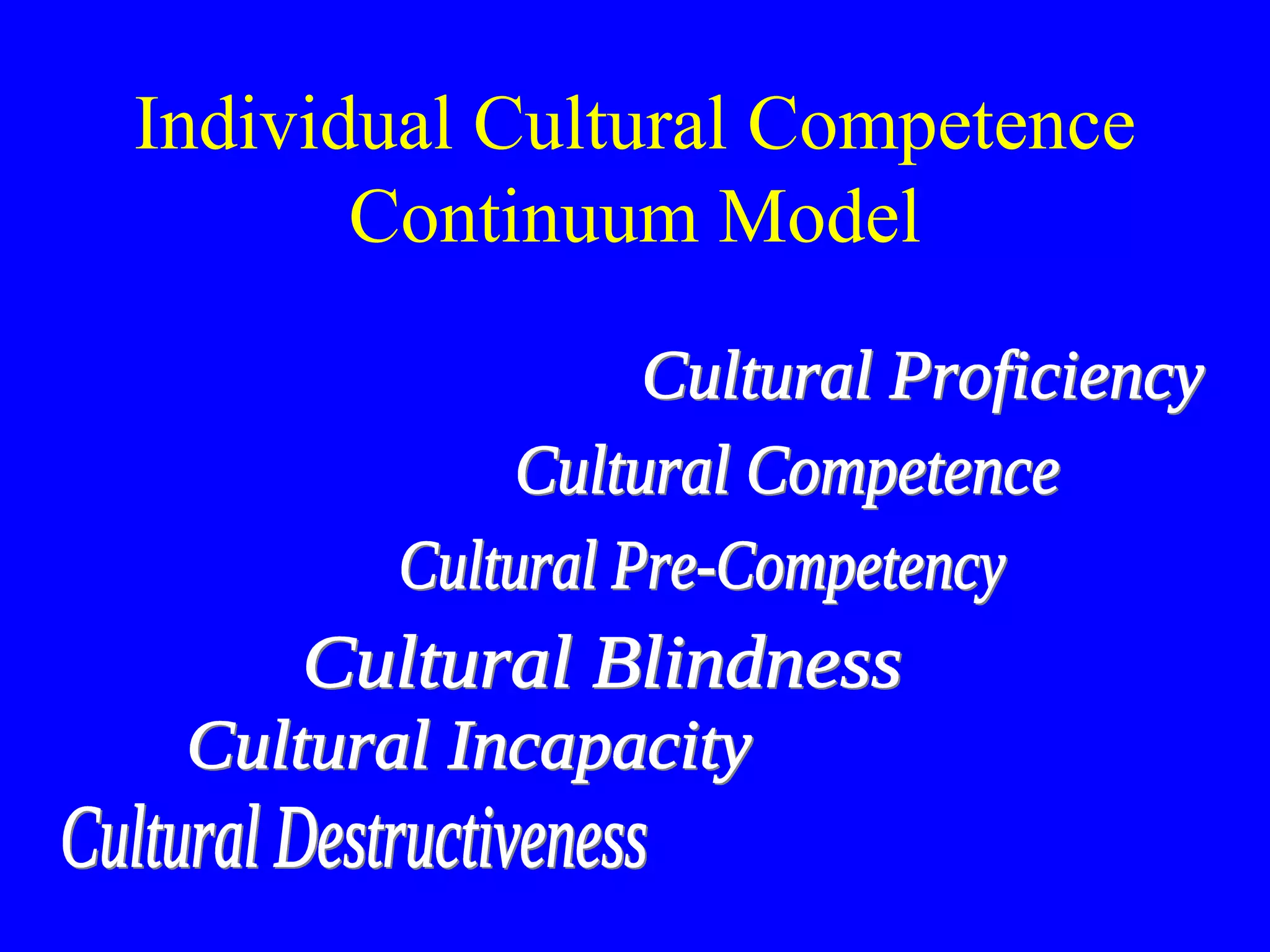 Cultural Competence in Healthcare (Rue, 2002) | PPT