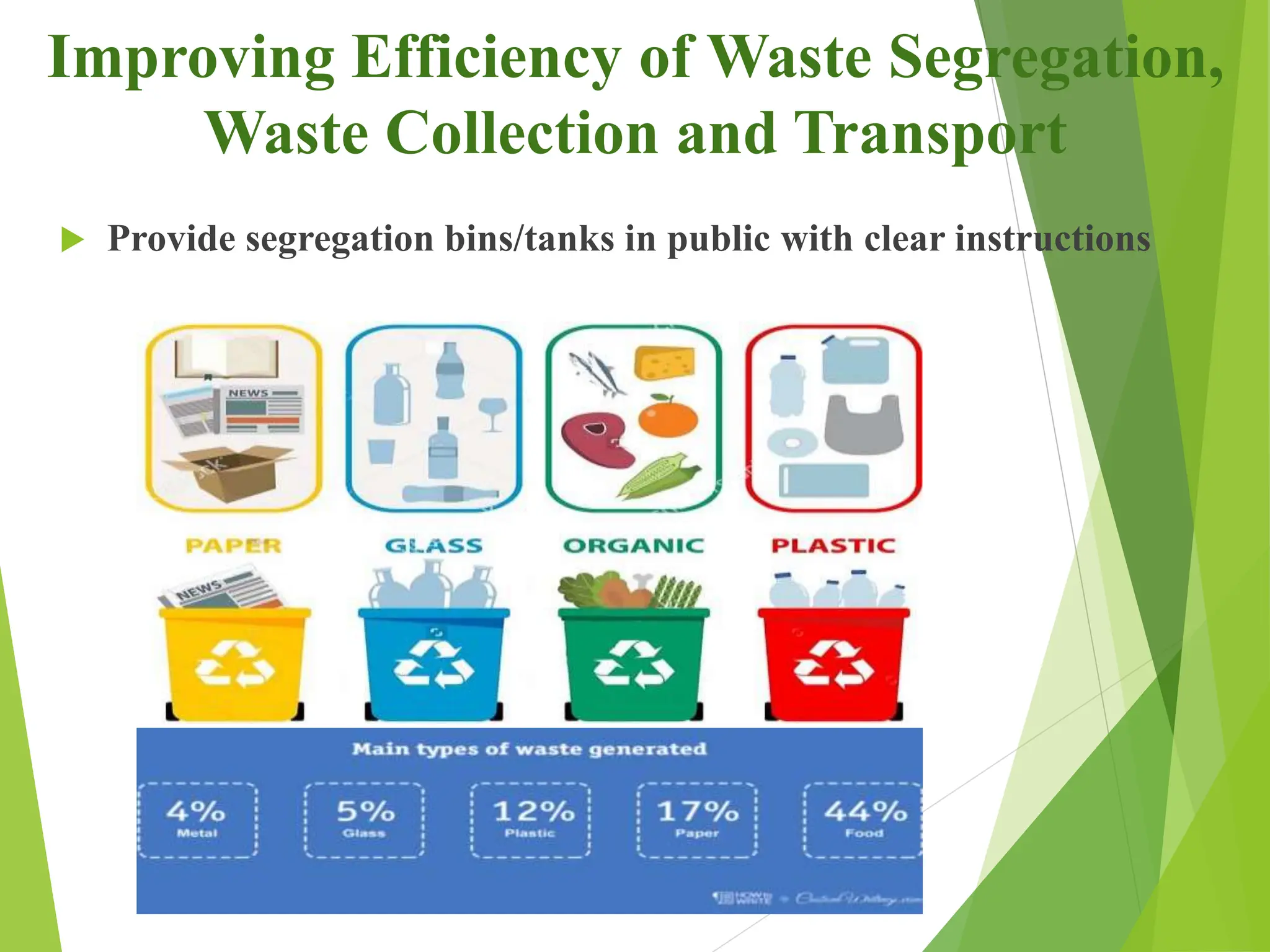 Stakeholder Involvement on Waste management.pptx