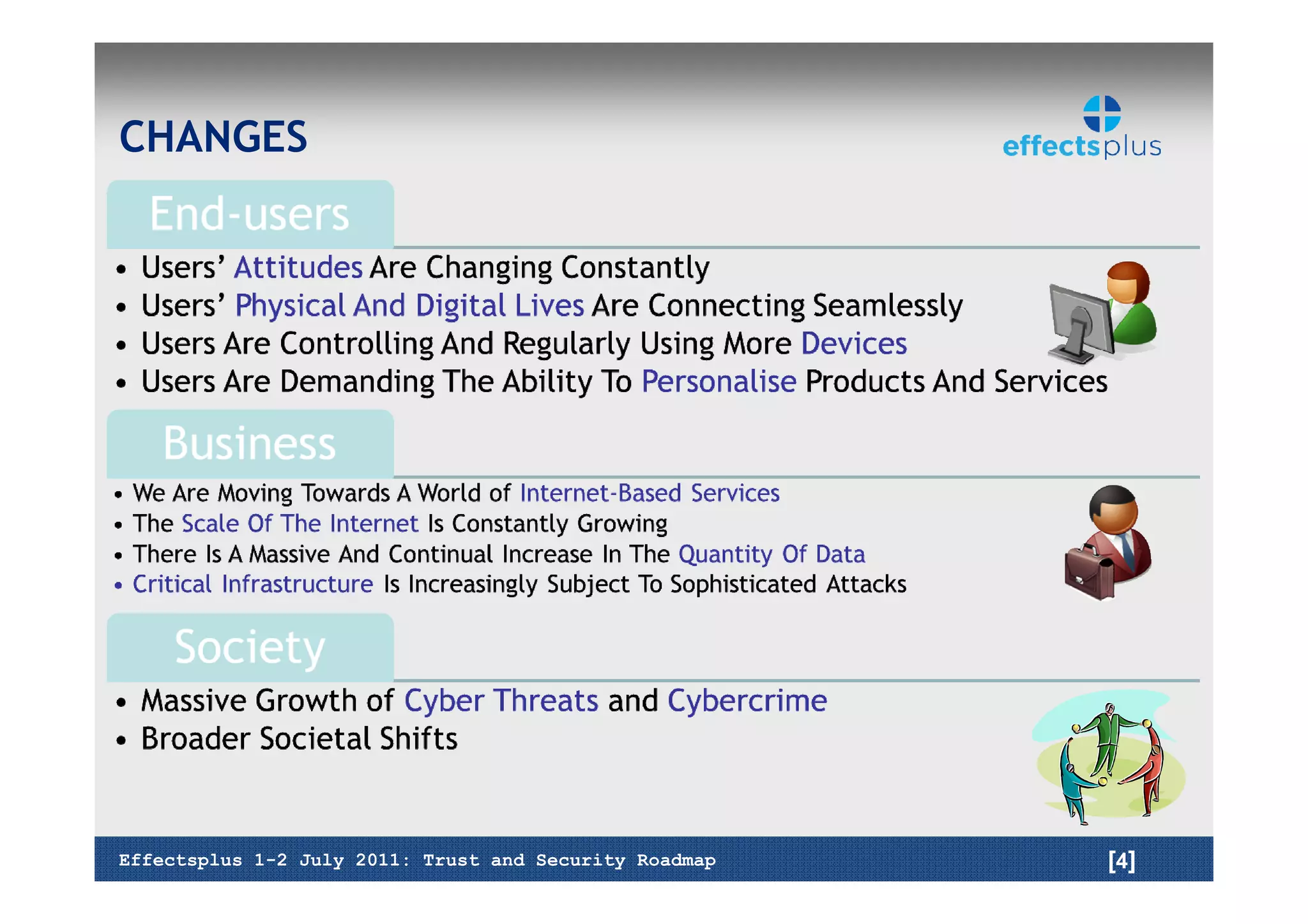T&s roadmap slides ams | PDF