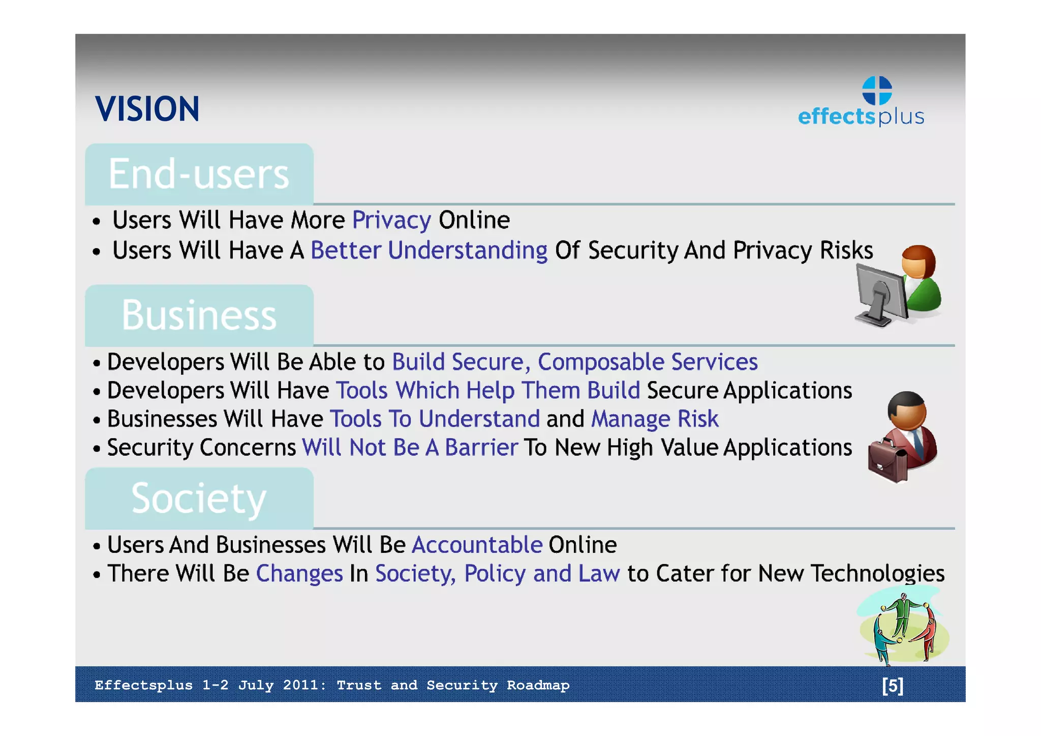 T&s roadmap slides ams | PDF