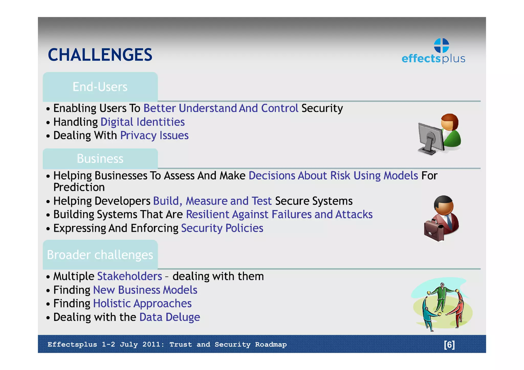 T&s roadmap slides ams | PDF