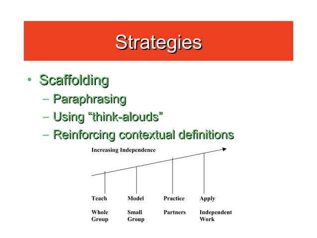 TSR Sheltered Instruction Observation Protocol | PPT