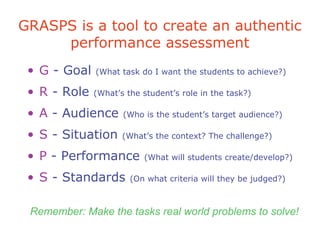Understanding by Design | PPT
