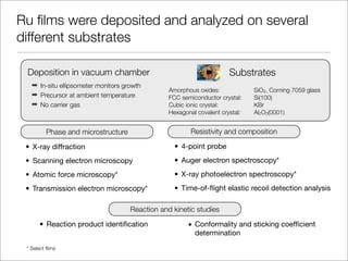 Chemical Vapor Deposition of Ruthenium | PDF