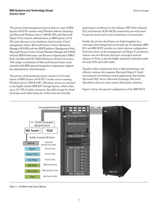 Building a Microsoft Hyper-V cloud with IBM solutions | PDF | Operating Systems | Computer ...