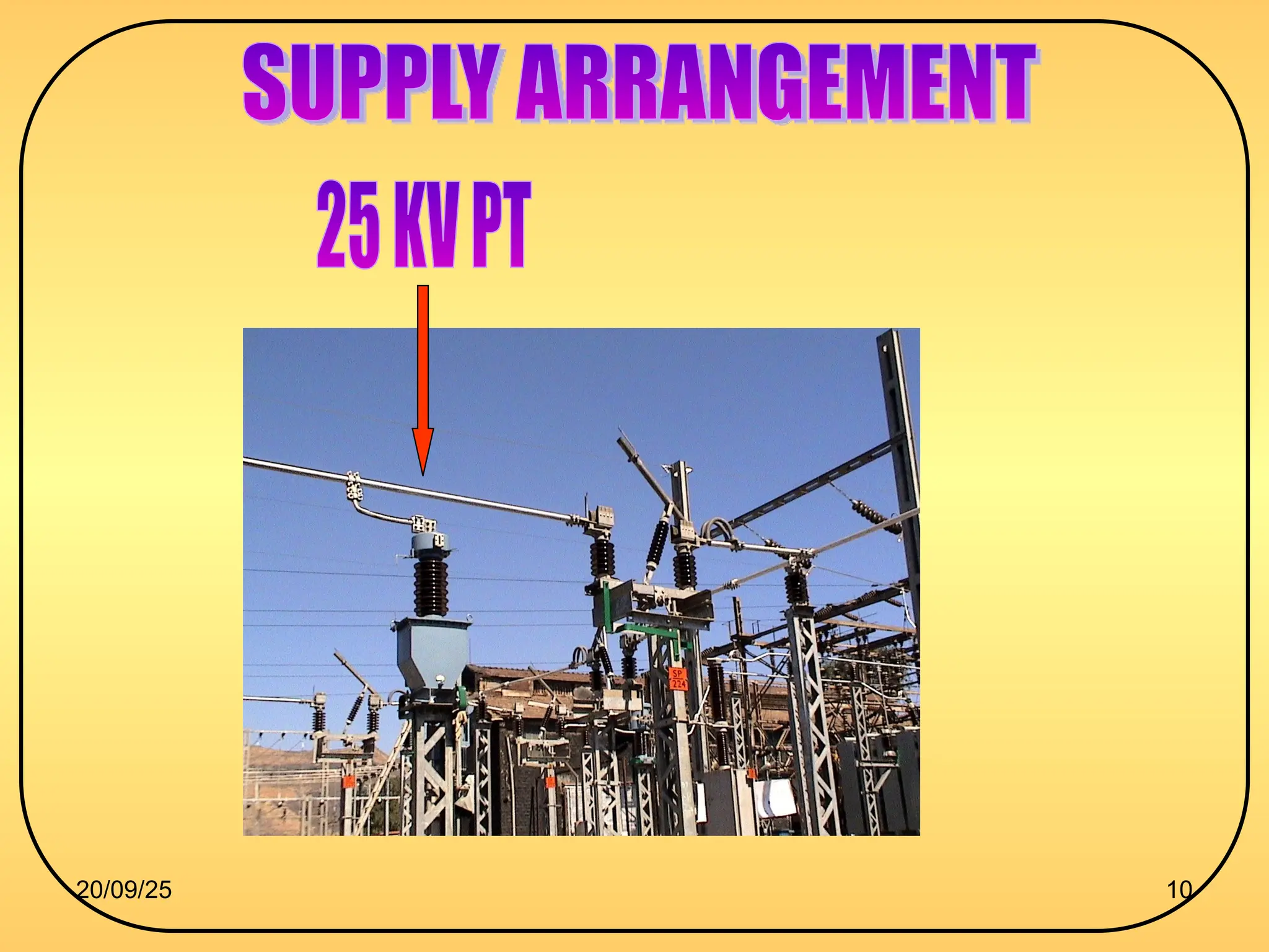 TSS 2.ppt regarding 2x25 railway board works | PPT
