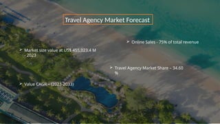 Arrow Nation International Travel Agency | PPTX