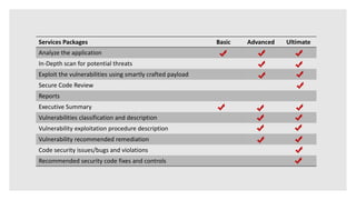TSS - App Penetration Testing Services | PPT