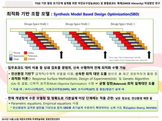 통합함정시스템공학(Total ship systems engineering) 기반 ROC 및 OMOE 개발연구 | PDF