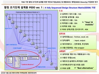통합함정시스템공학(Total ship systems engineering) 기반 ROC 및 OMOE 개발연구 | PDF