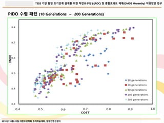 통합함정시스템공학(Total ship systems engineering) 기반 ROC 및 OMOE 개발연구 | PDF
