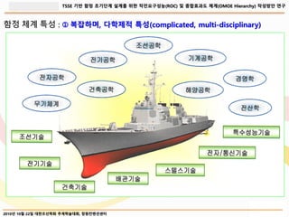 통합함정시스템공학(Total ship systems engineering) 기반 ROC 및 OMOE 개발연구 | PDF