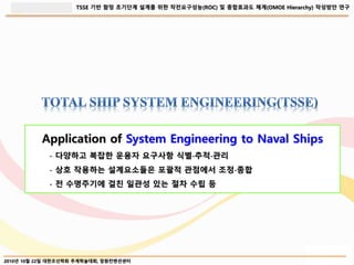 통합함정시스템공학(Total ship systems engineering) 기반 ROC 및 OMOE 개발연구 | PDF