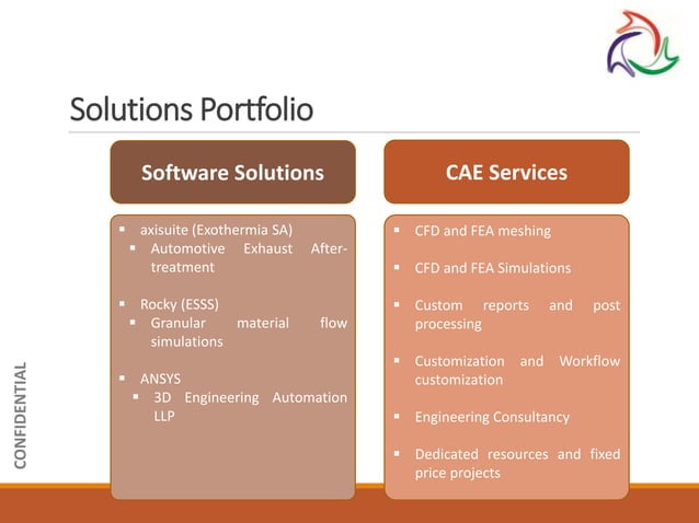 Overview of TSSL - How it Provides Better Solution for CAE Simulation | PPT