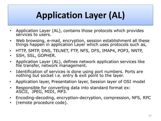 TCP/IP model | PPTX | Computer Networking | Computing