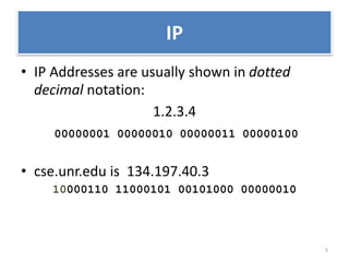 TCP/IP model | PPTX | Computer Networking | Computing