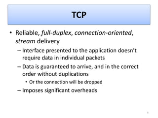 TCP/IP model | PPTX | Computer Networking | Computing