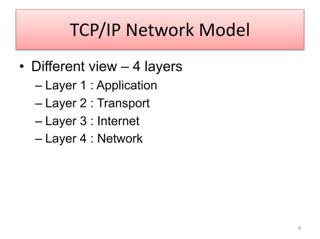 TCP/IP model | PPTX | Computer Networking | Computing