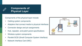 Overview of an OSI reference Model | PPTX