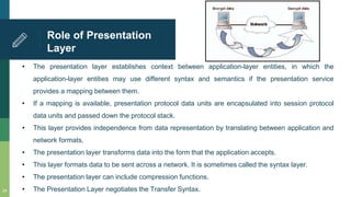 Overview of an OSI reference Model | PPTX